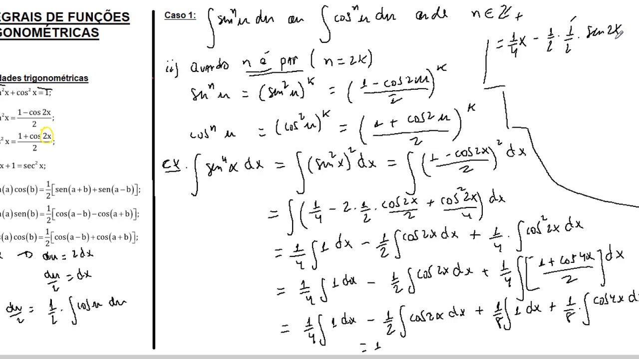 Integrais de funções trigonométricas - YouTube