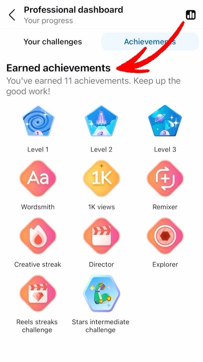 Earned Achievements Facebook 🤑 Facebook New Update 😍 Badges that you ...
