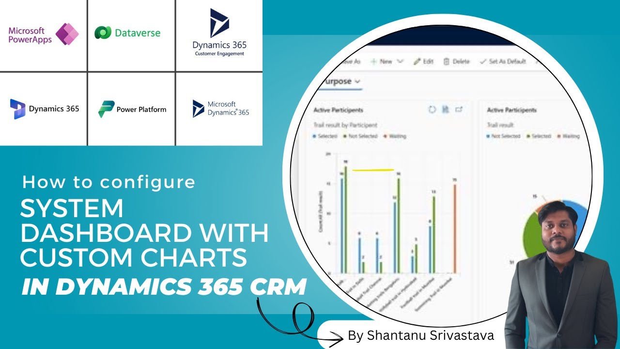 How to configure System Dashboard with Custom Charts in Dynamics 365 ...