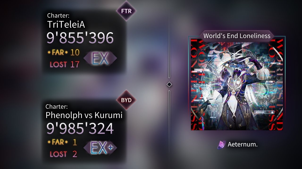 [Arcaea Fanmade Gameplay] World's end loneliness - YouTube