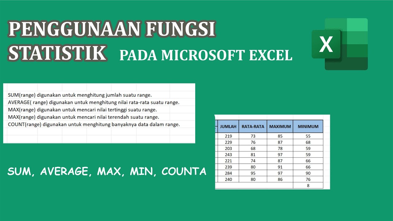 Belajar Rumus Excel Sum Average Max Min And Count Microsoftexcel 1118