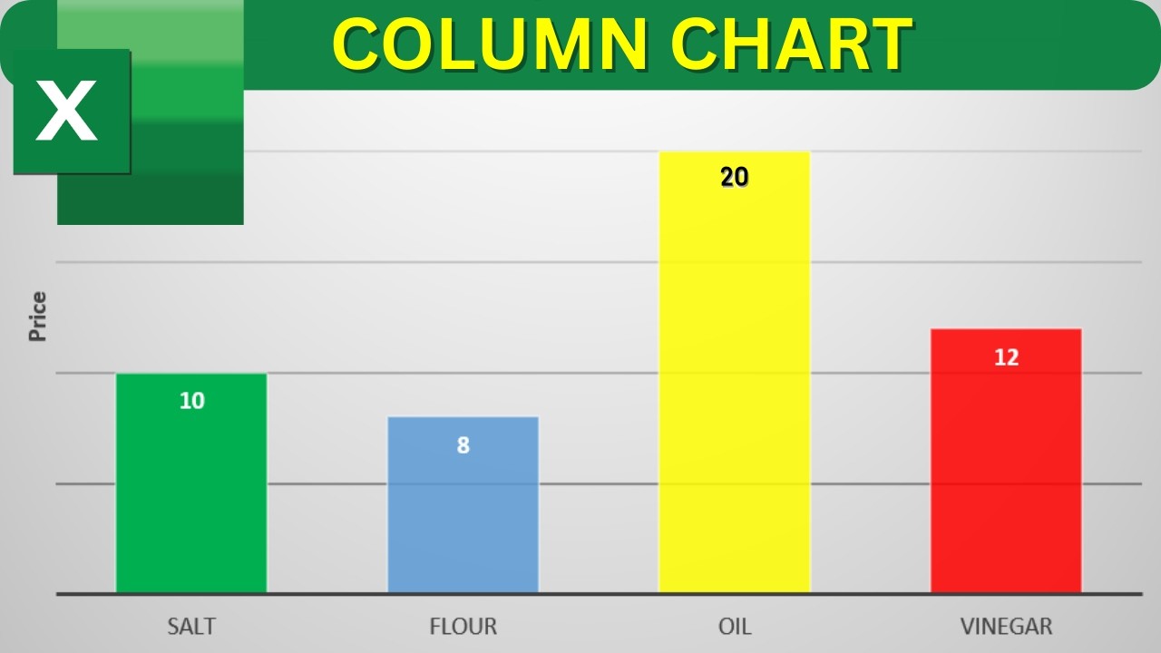 How to Create Column Chart in Excel (Step-by-Step Guide) - YouTube