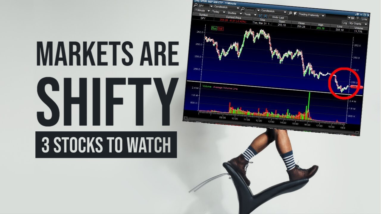 THE STOCK MARKET SHIFT IS COMING – My Watchlist – "THE ROUGHEST WEEKS ...