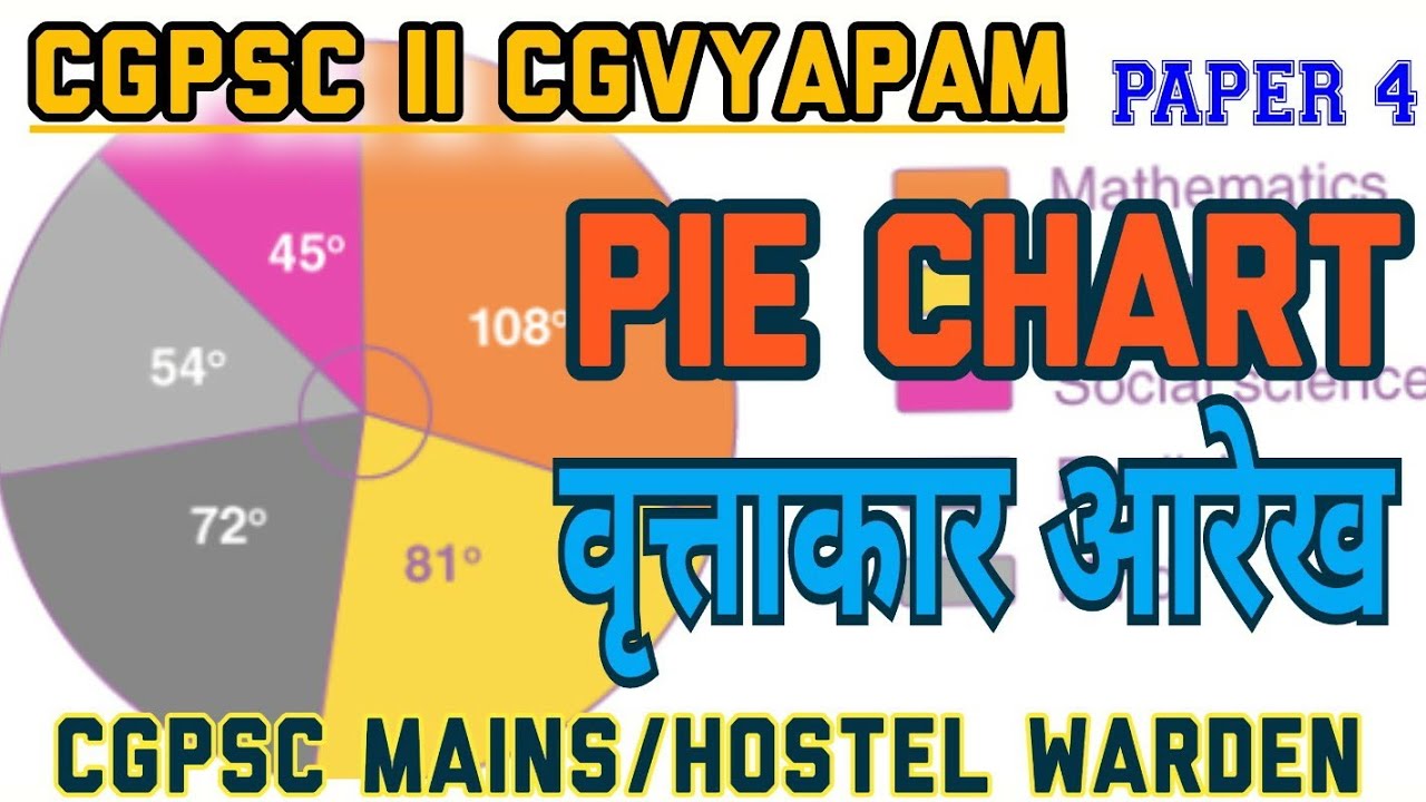 PIE CHART II वृत्ताकार आरेख II CGPSC MAINS II#basicmaths #cgpsc_mains # ...