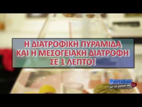 ΟΙΚΙΑΚΗ ΟΙΚΟΝΟΜΙΑ...Κ.Π.Αγωγή & ΑΛΛΑ: ΛΕΩ ΟΧΙ στην ΠΑΧΥΣΑΡΚΙΑ