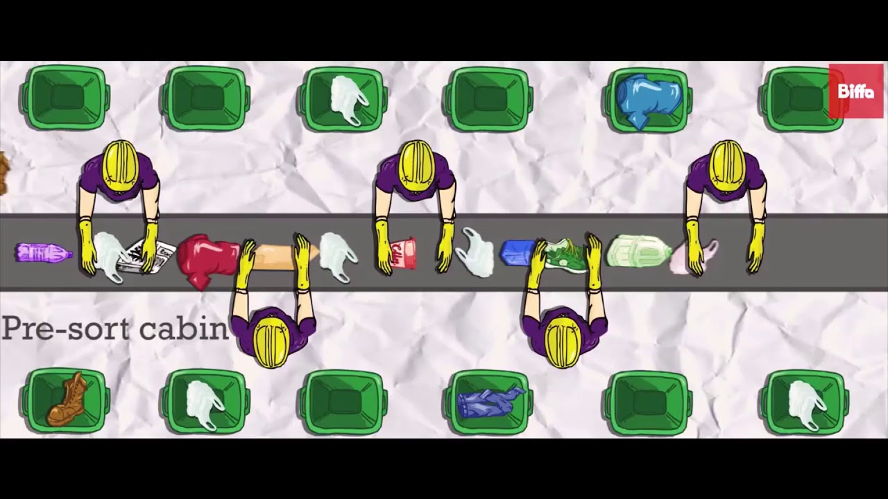 How does the Urban waste system work? How does a MRF work? - YouTube