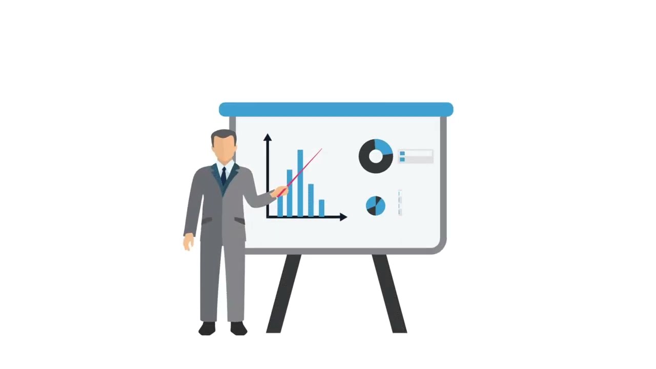 Culture Assessment Tools That Help Guide Transformation - YouTube