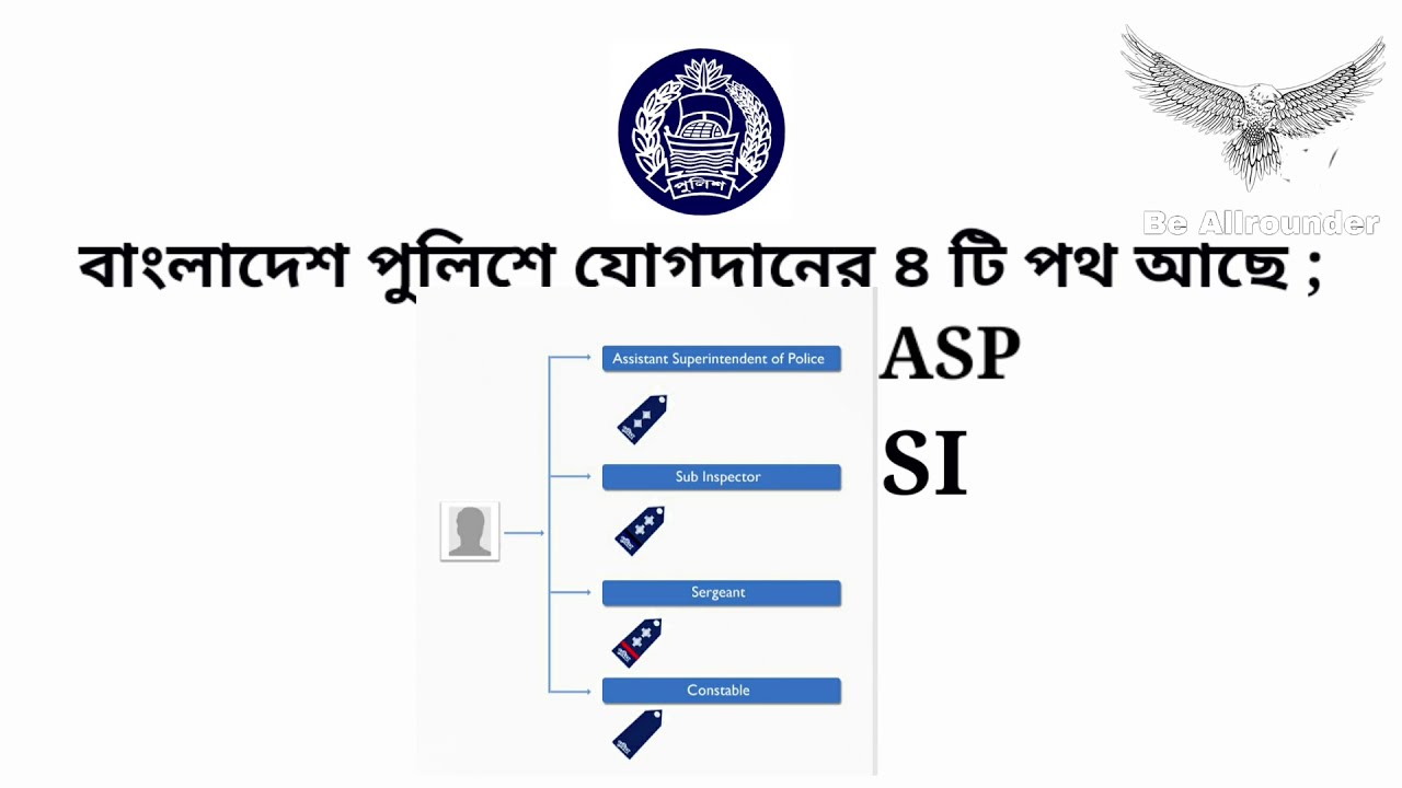 How to be a police officer(ASP)পুলিশের এএসপি হবেন যেভাবে - YouTube