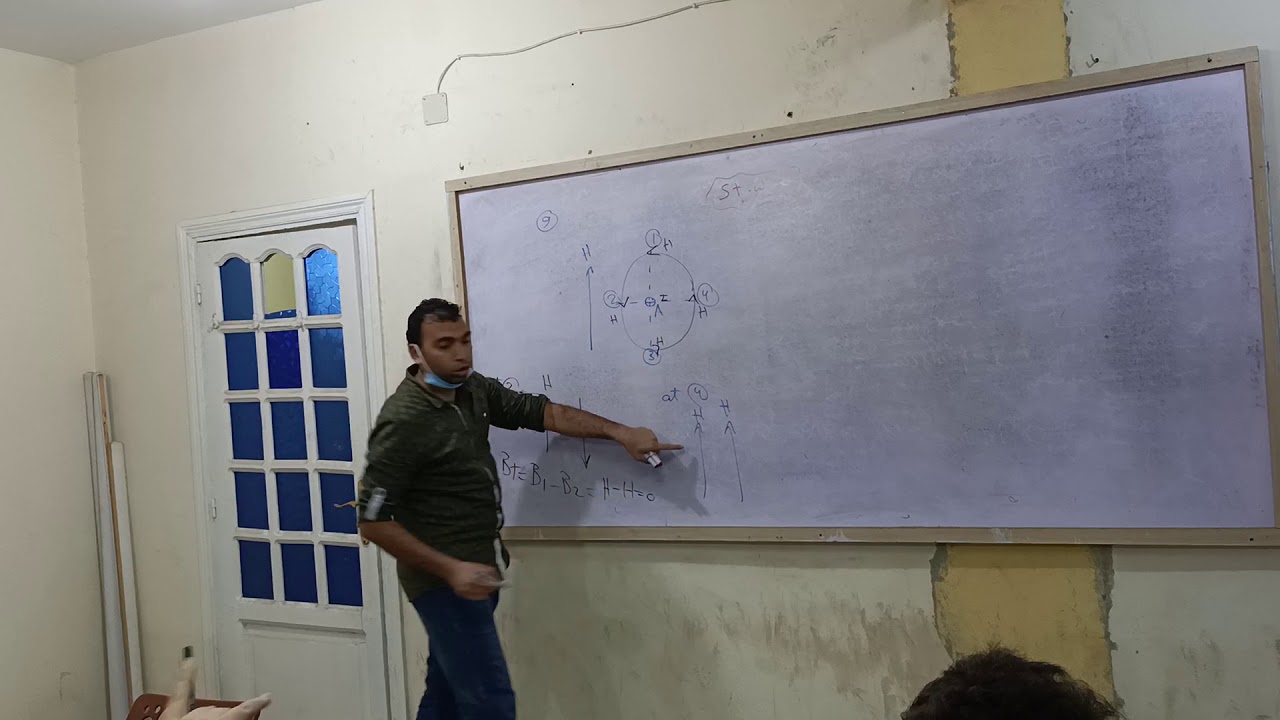 Solving problems on straight wire - YouTube