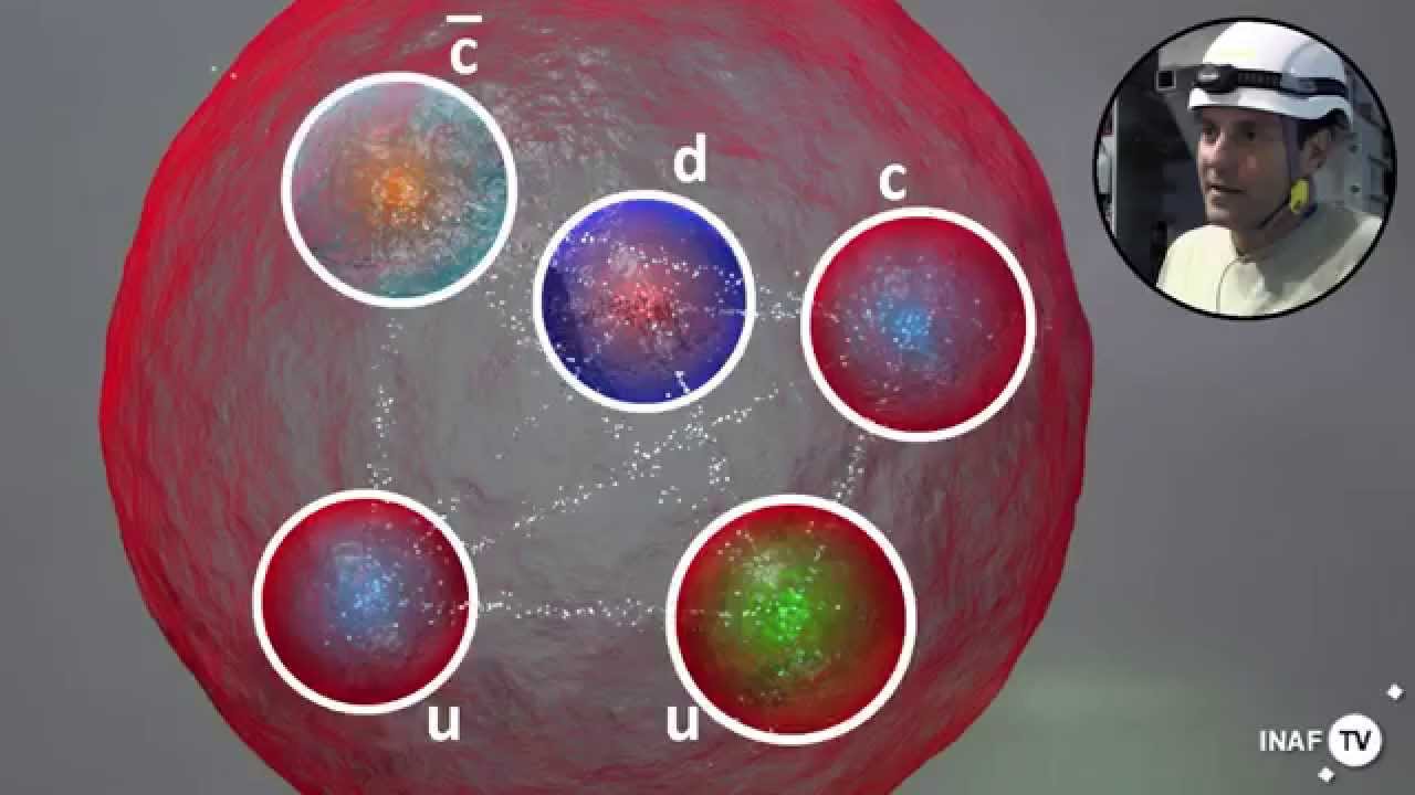 Pentaquark, creata al CERN una particella mai vista - YouTube