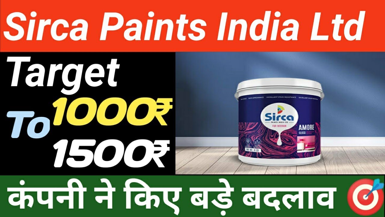 Sirca Paints Share||Sirca Paints India Ltd||Sirca Paints India Share ...