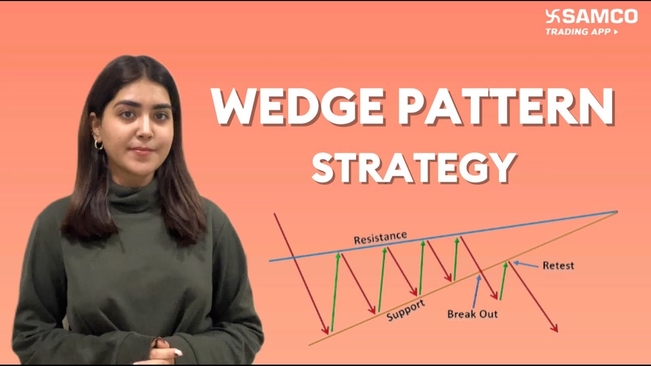 Wedge Patterns | What is Wedge Patterns | Wedge Pattern Explained in ...