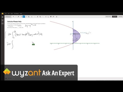 Find volume of revolution for region created by left opening parabola around x-axis (using shell m)
