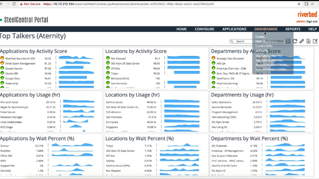 How to configure Aternity DataSource on SteelCentral Portal - YouTube