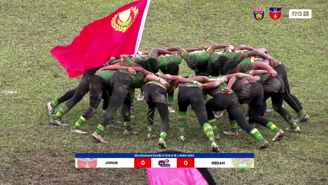 MSS Johor vs MSS Kedah - Final - YouTube