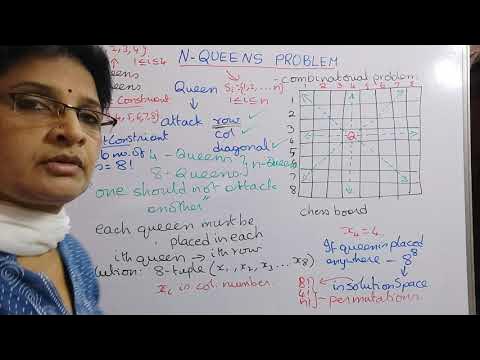 BackTracking N Queens Problem Introduction - YouTube
