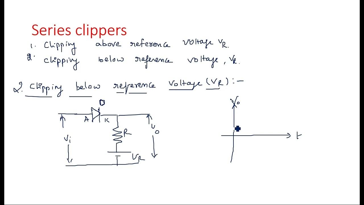 Series clippers | Below Reference Voltage | Part-2/2 | Pulse Digital Circuits | Lec-25 - YouTube