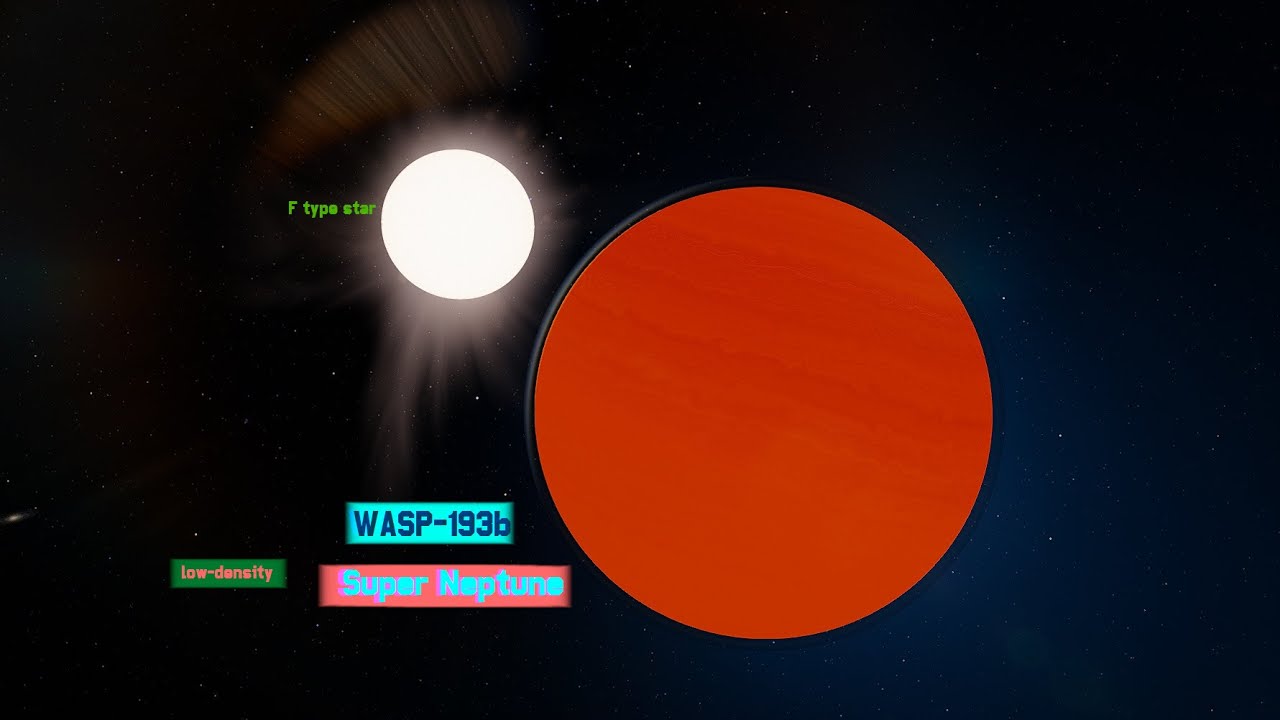 WASP-193, F type Star, Super Neptune, Low density कम घनत्व वाला सुपर ...