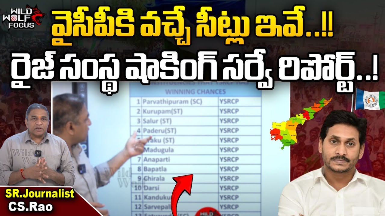Sr Journalist CS Rao Analysis On RISE Latest Survey On AP Elections ...