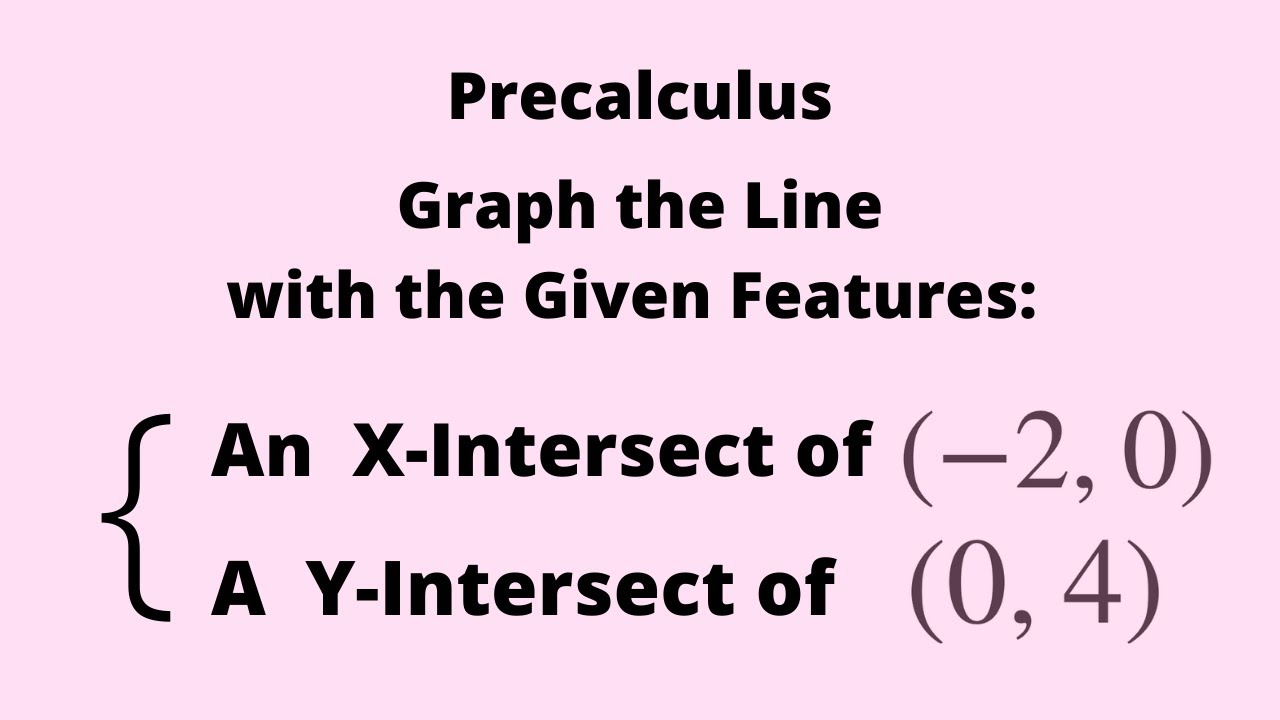 Precalculus Linear Functions Graphing The Line With The Given X And