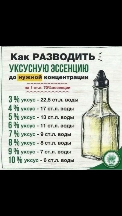 КАК РАЗВОДИТЬ УКСУСНУЮ ЭССЕНЦИЮ - YouTube