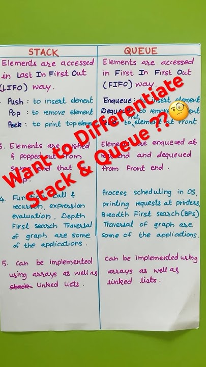 Difference between Stack & Queue…#stack #queue #difference #compare #push#pop #enqueue #dequeue ...