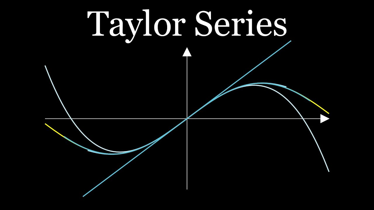 A Visual Walkthrough of Taylor Series - YouTube