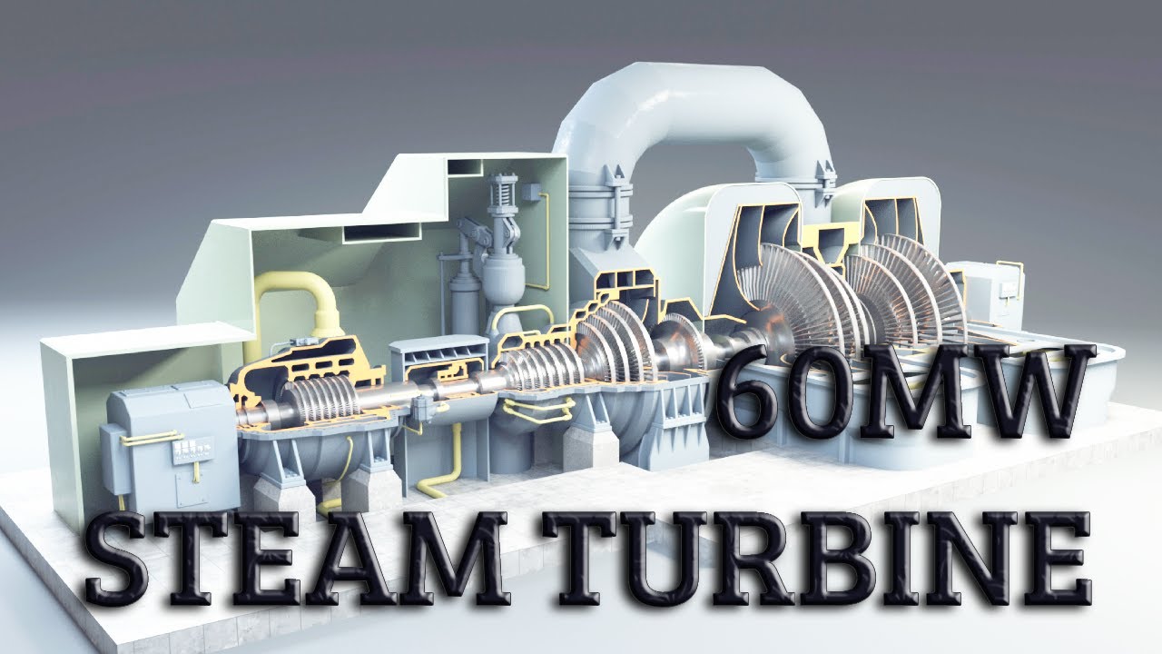 60MW High Pressure Steam Turbo Generator in Thermal Power Plant - YouTube