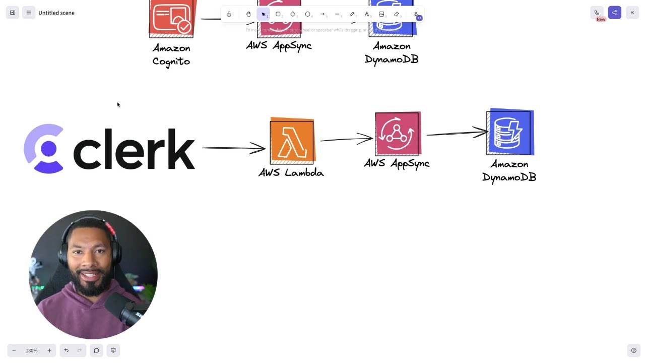 Clerk auth with AWS AppSync - YouTube