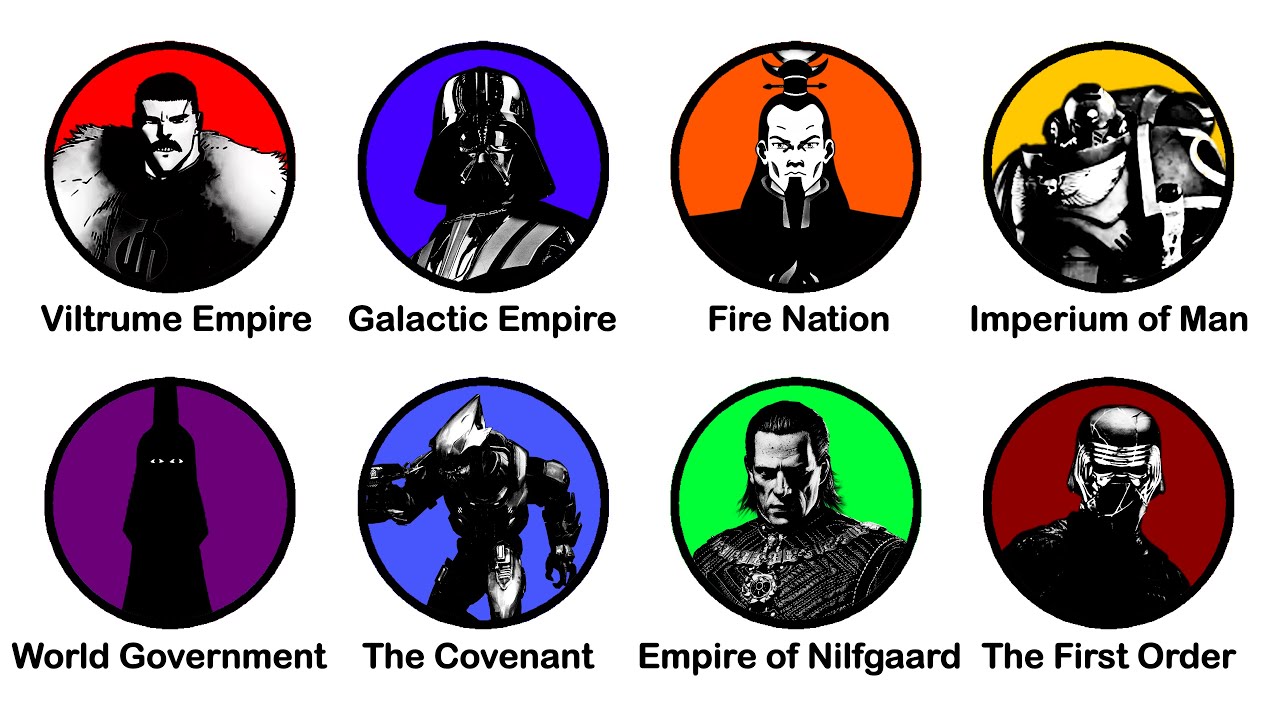 Fiction's Most Evil Empires Explained in 15 Minutes - YouTube