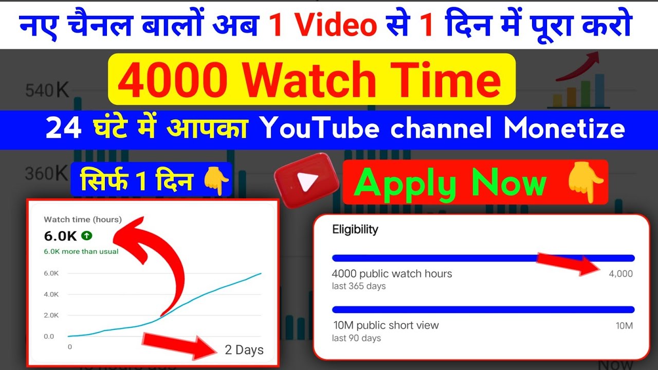 🤗 1 दिन में 4000 घंटा पूरा | youtube watch time kaise badhaye | 4000 ...