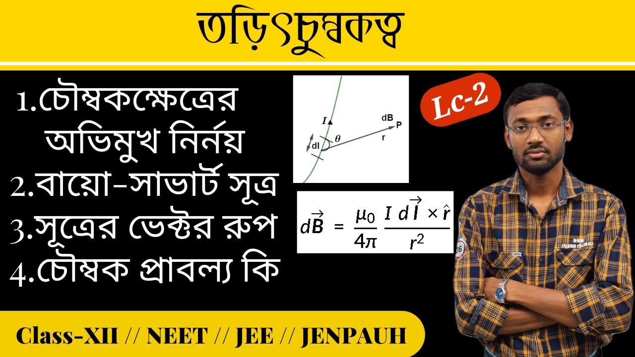 Magnetism: Field direction|| Bio-Savart Law|| M.Field Intensity|| For ...