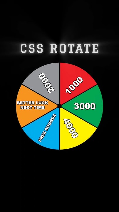 Css Rotate Shorts Codingtips Frontendwebdeveloper Frontend Tamilcoding Webdevelopment 