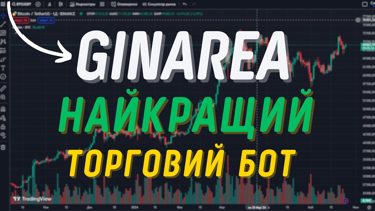 GinArea - Огляд та Перші Налаштування | Як Заробляти на Копітрейдингу ...