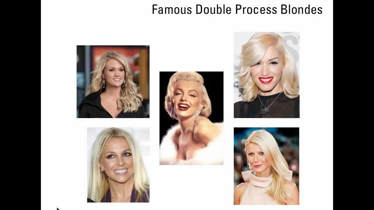 Hair Color How-To: Blonding Techniques, Formulas and Processes - YouTube