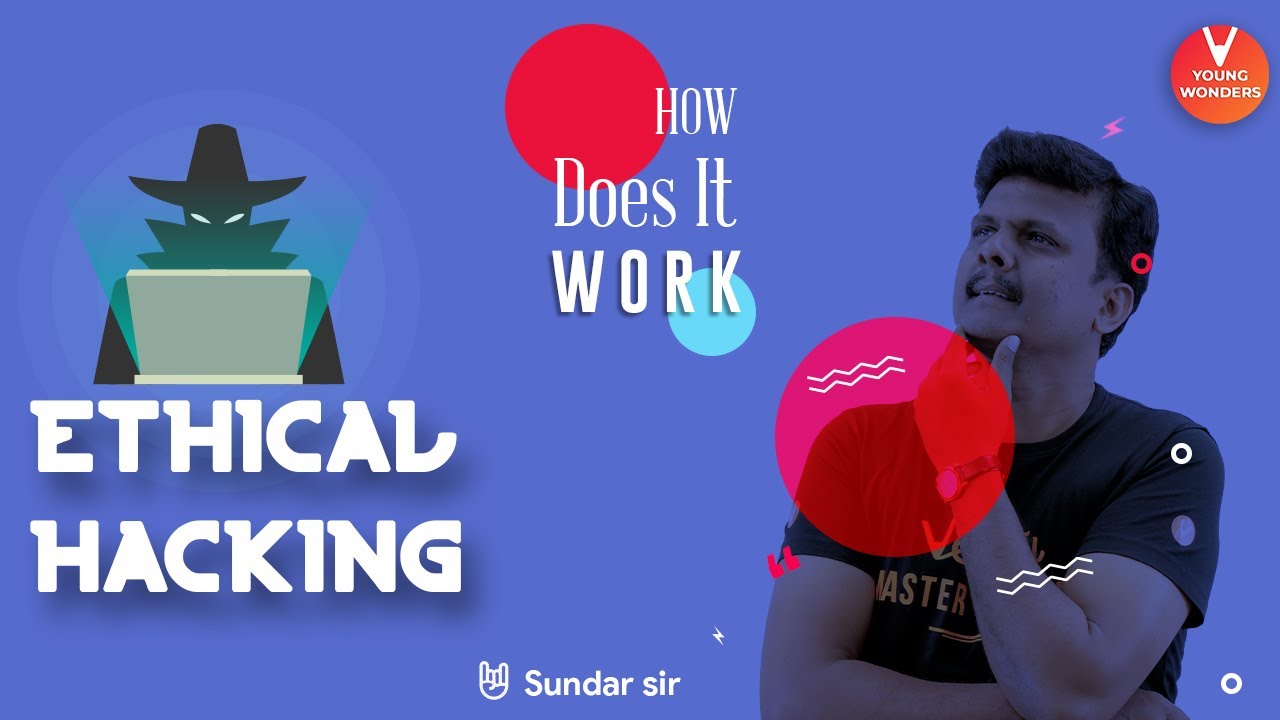 Ethical Hacking | How Does It Work? | Science For Kids | Class 6 - 8 ...