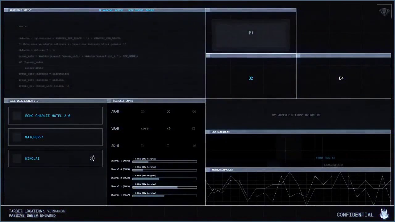 IMPORTANT MESSAGE! Call of Duty 1 min dialog.. - YouTube
