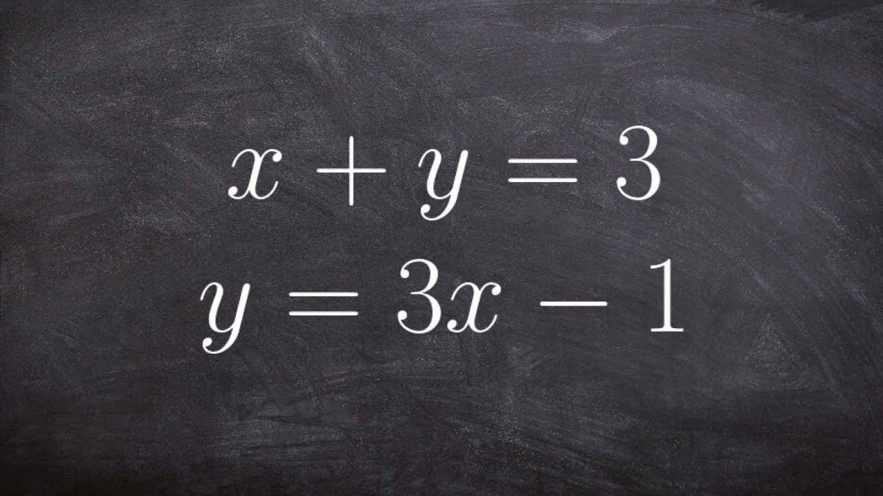 Graph a system of equations and label the system - YouTube