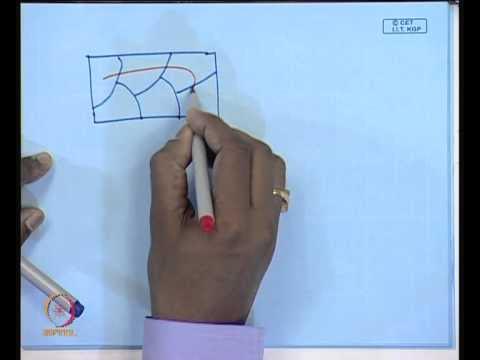 Mod-01 Lec-04 Axioms of Probability - YouTube