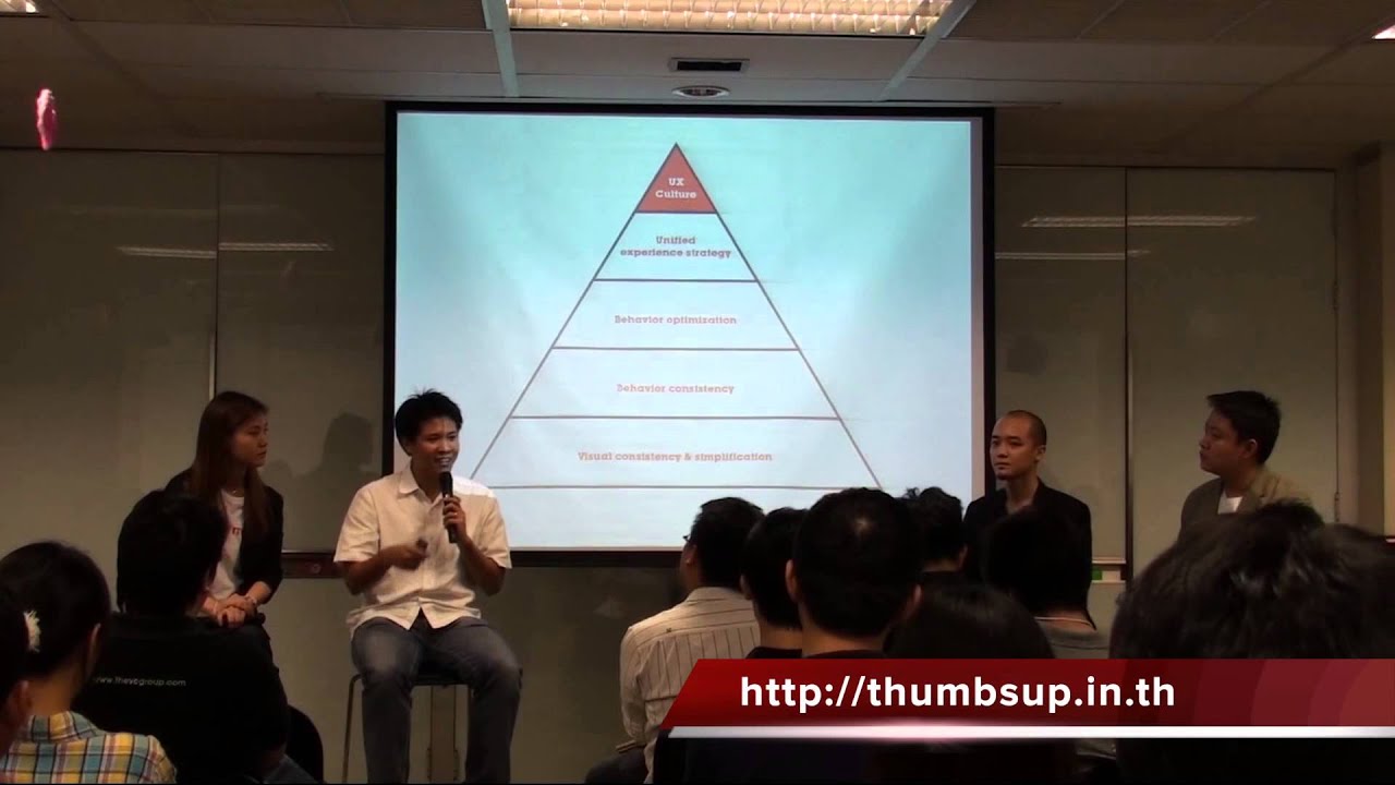 Start it Up, Power it Up#3 - UX and UI - YouTube