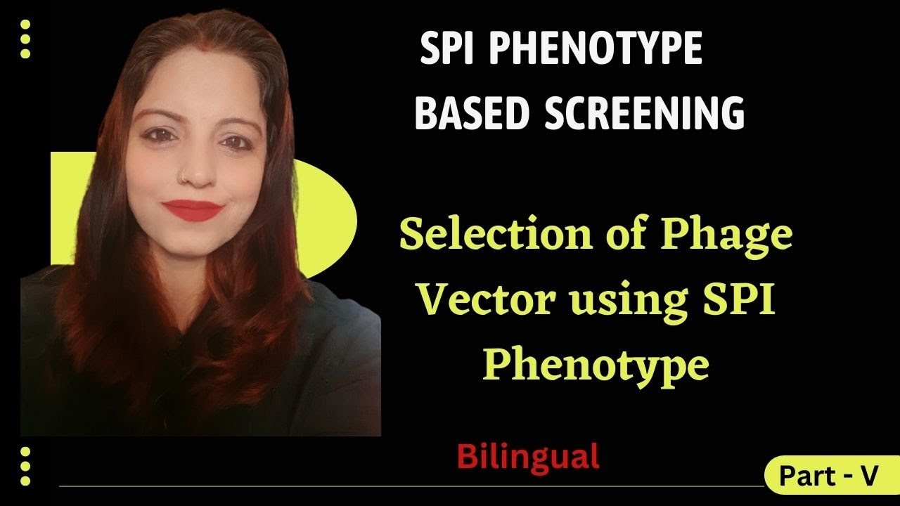 SPI Based Screening | Selection of Recombinant phage using SPI ...