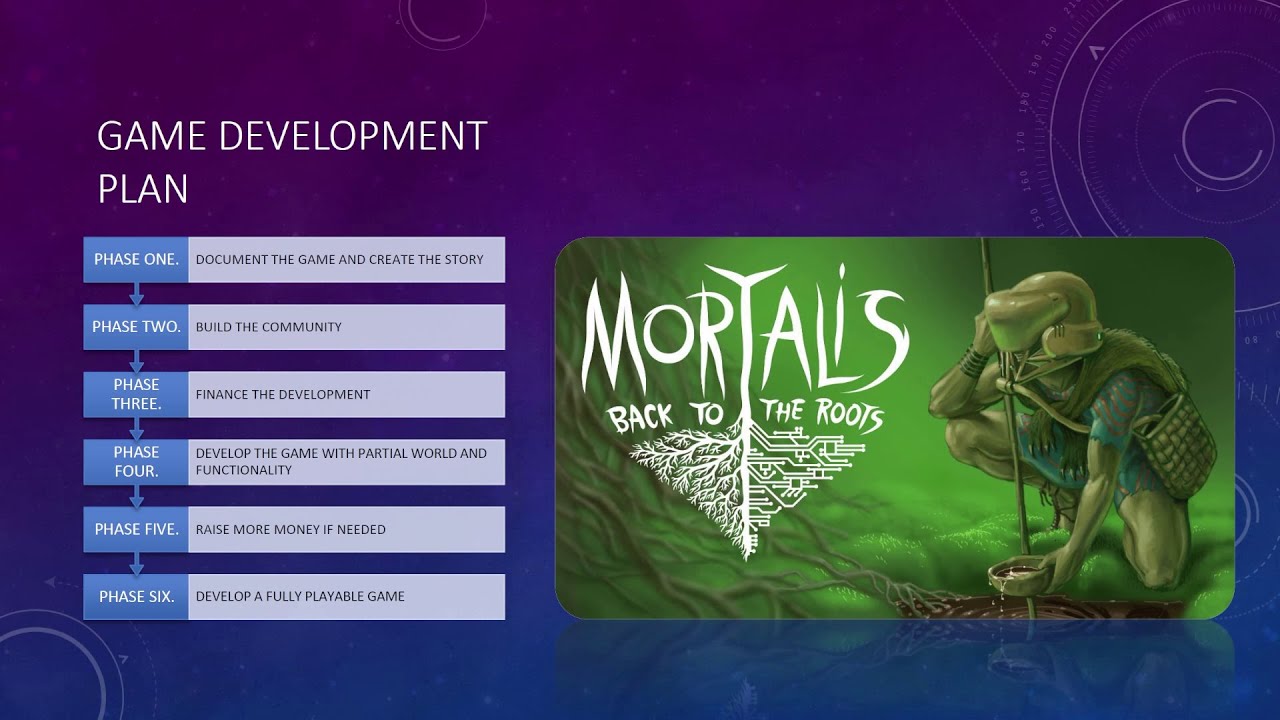 Mortalis Game Development Roadmap - YouTube