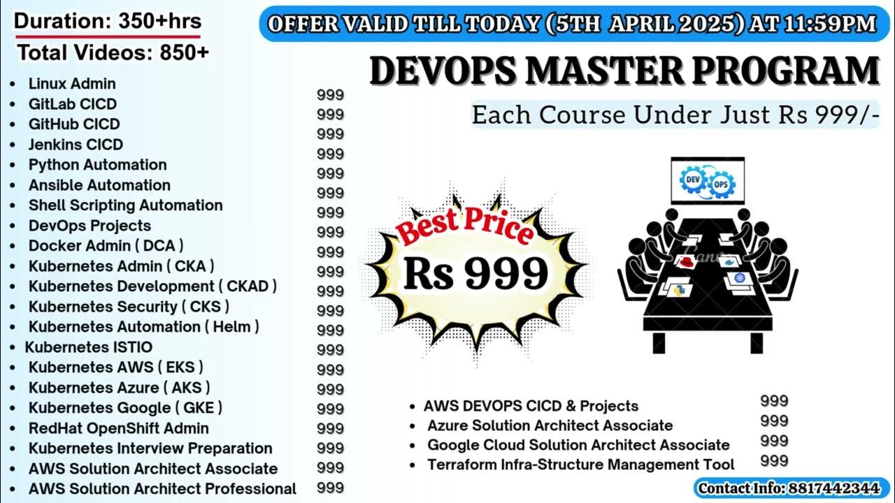Career-Booster DevOps Master Program – 20+ Courses at ₹999 Each | Offer Ends 5th April 2025 # ...