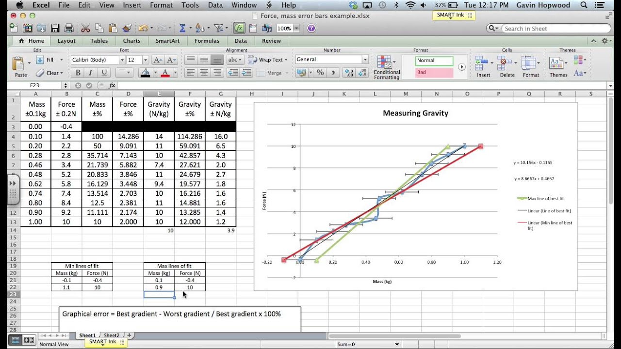 Graphical percentage error Lines of best fit - YouTube