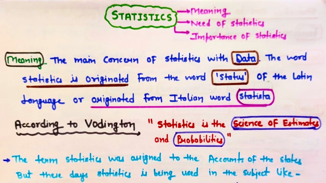 Statistics Meaning Needs Importance Assessment For Learning B Ed 2 statistics-meaning-needs-importance-assessment-for-learning-b-ed-2