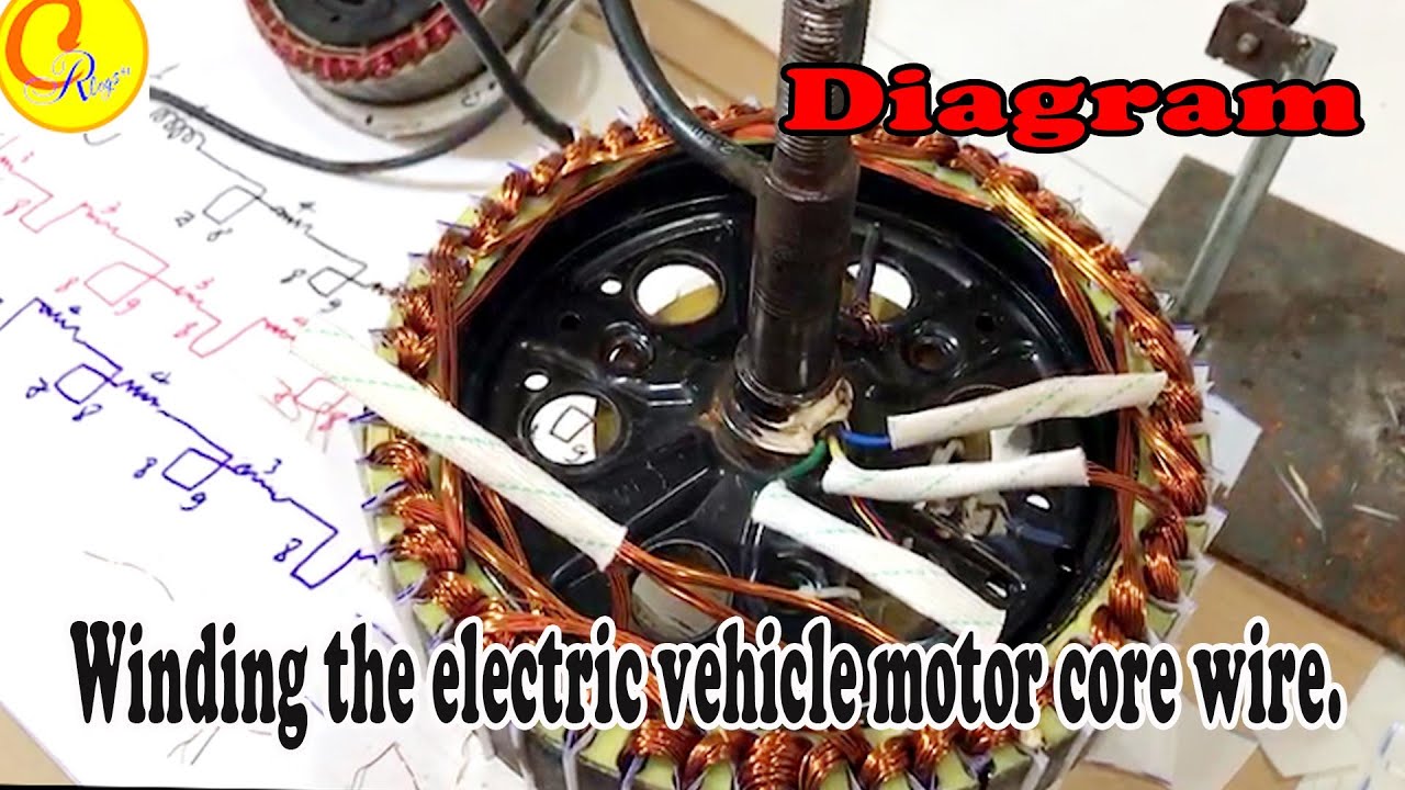 Winding the electric car engine wire (Actual Diagram) - YouTube