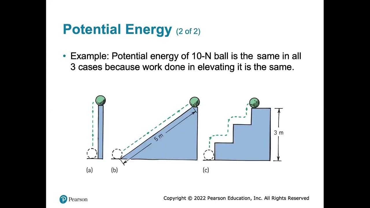 Conceptual Physics Lectures, Chapter 7, Part 2, Kinetic and Potential ...