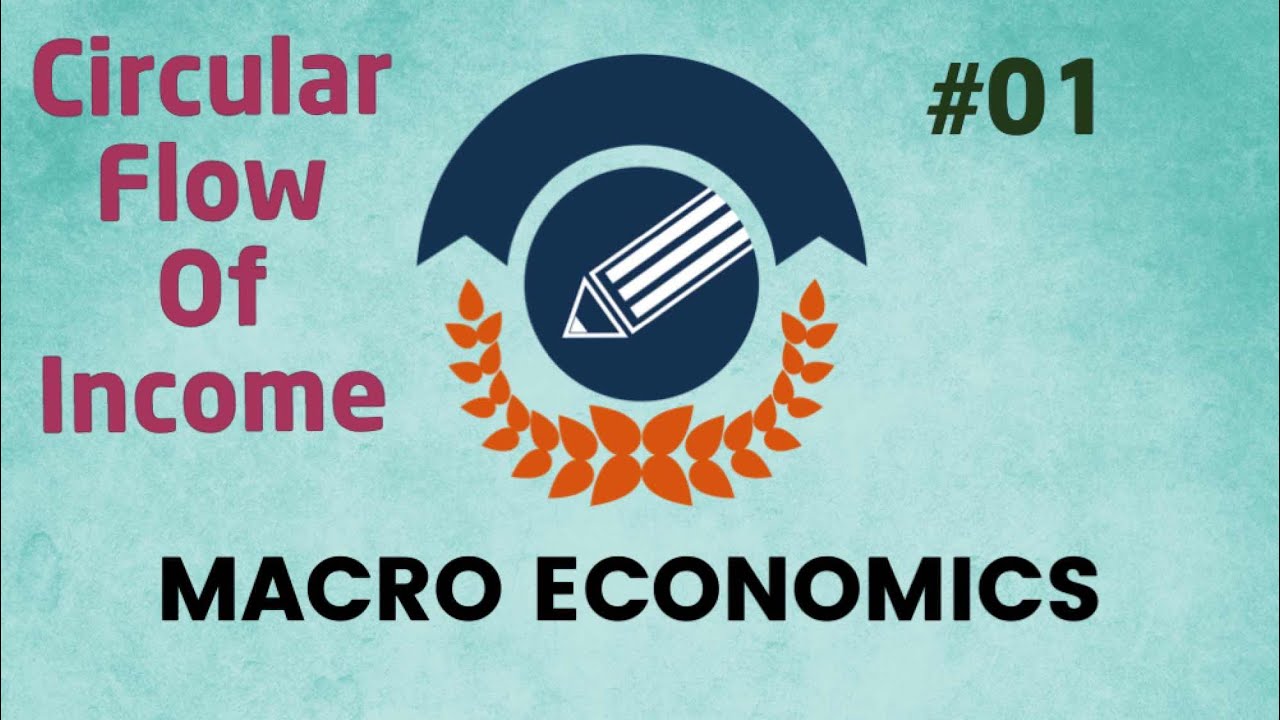 01 Circular Flow of Income: Macro Economics - YouTube