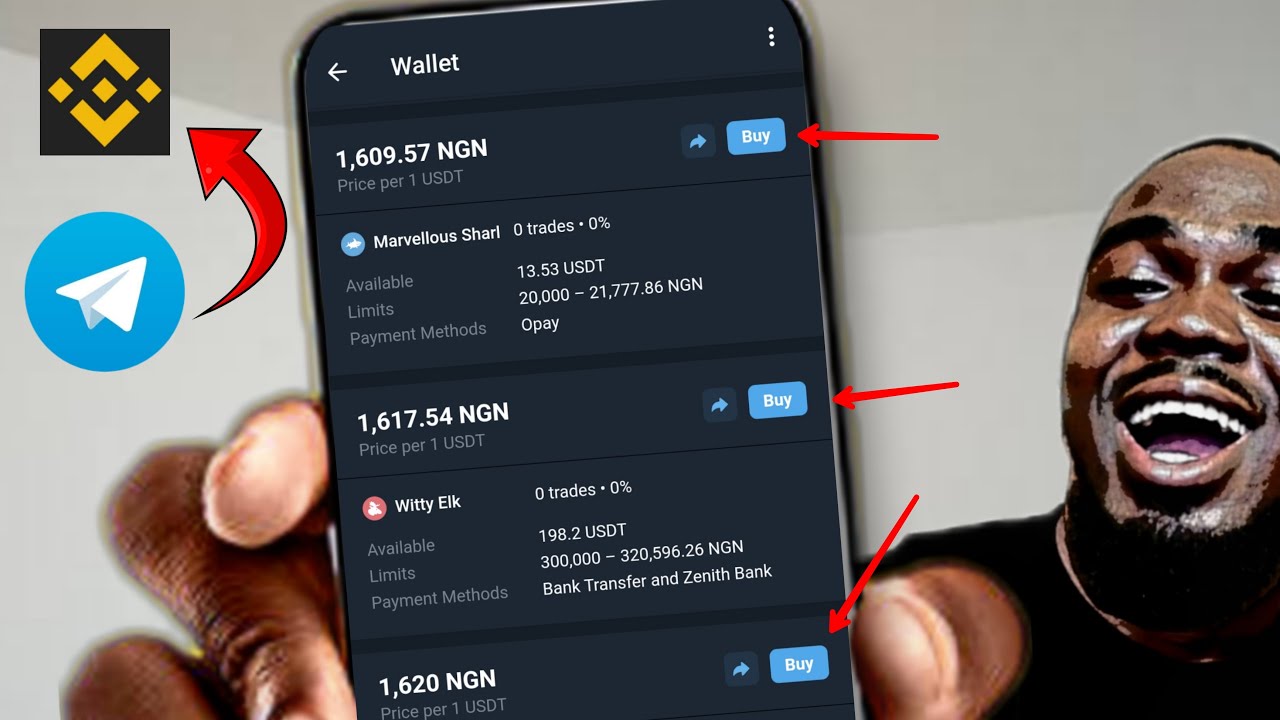 How To Buy/Sell Crypto Using Telegram Wallet After The Ban On Binance ...