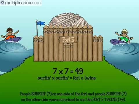 Multiplication.com - 7x7 - Memorize it FAST - YouTube